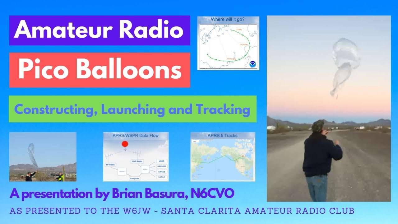 The Amazing Technology Of Pico Balloons
